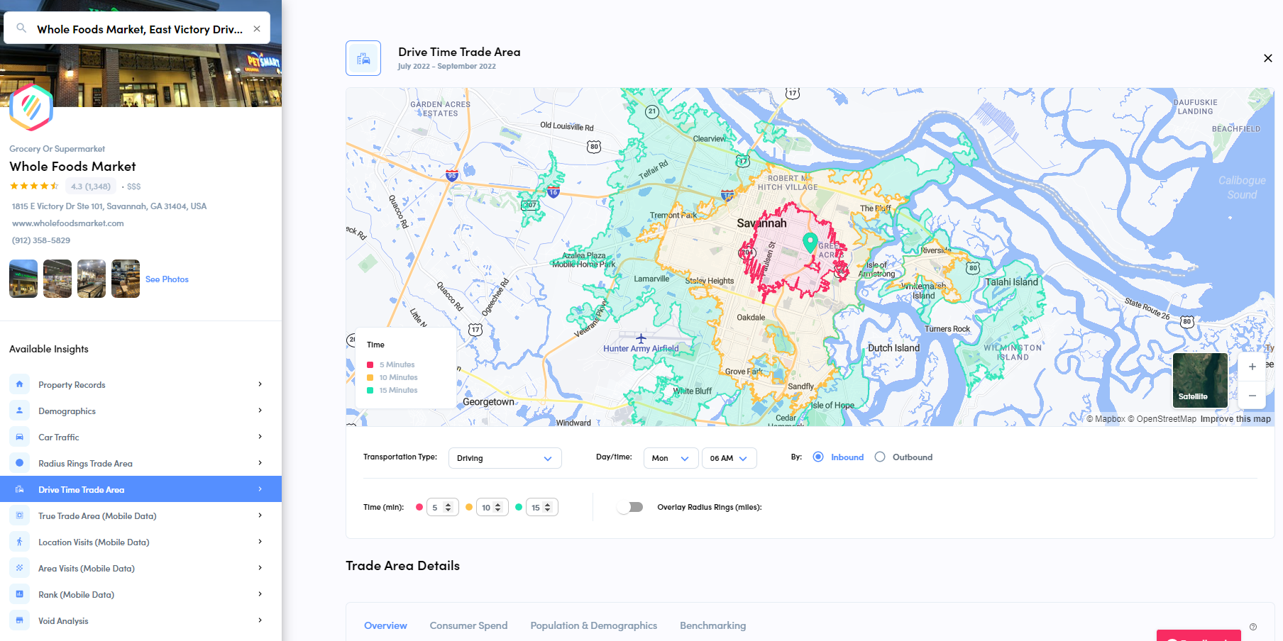 How to Choose the Best Retail Business Location Using GIS Analytics | AlphaMap